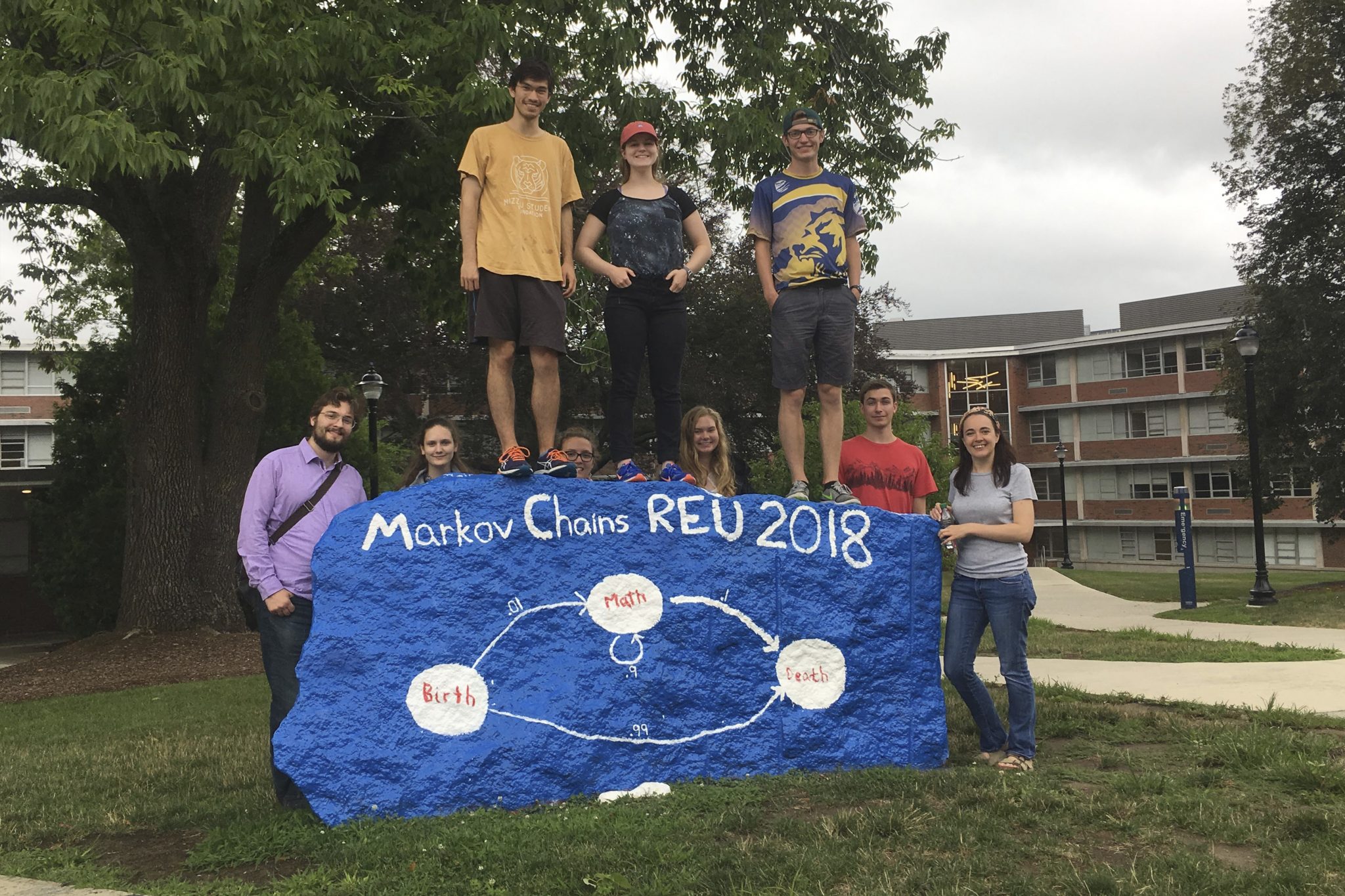 Undergraduate Program | Department of Mathematics